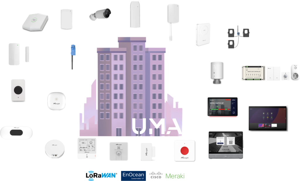 Smart IoT Sensors for Workplace & Building Insights | AskUMA